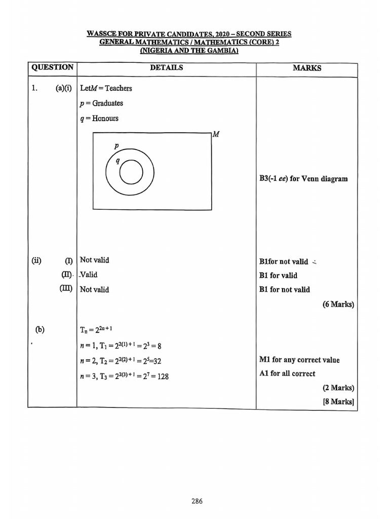 MS Paper 2 2020PC | PDF