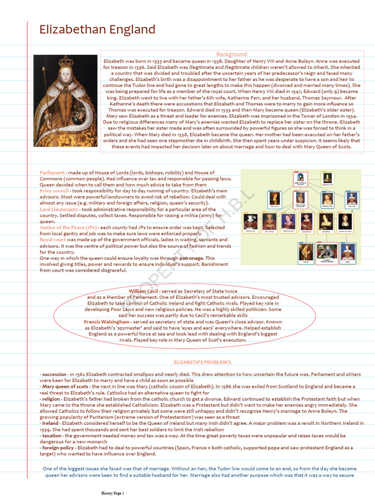 Elizabeth I: Challenges of a Queen | PDF | Mary, Queen Of Scots | House ...