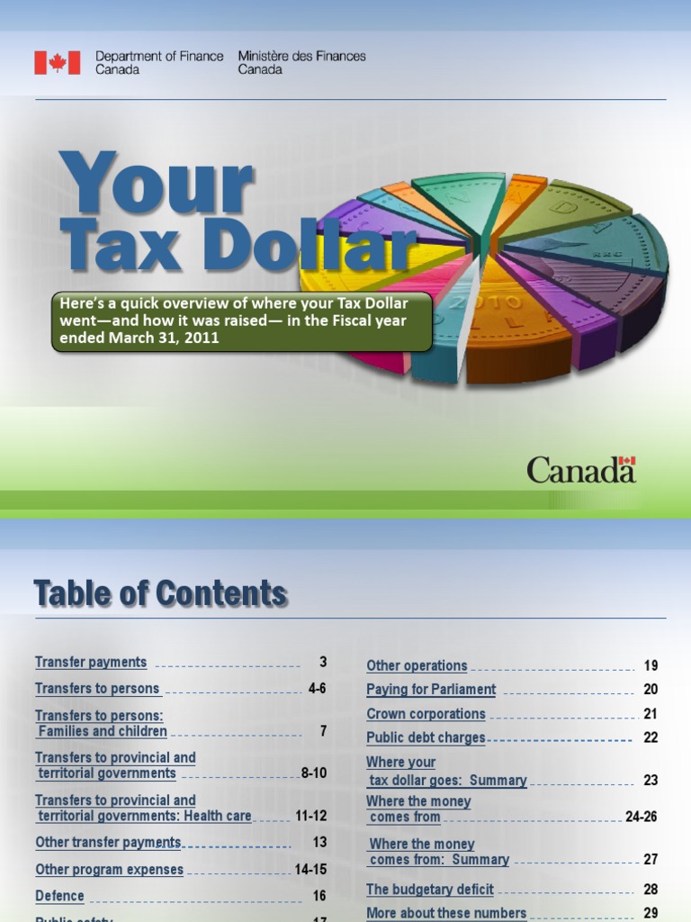 2011 Eng | PDF | Canadian Transfer Payments | Welfare