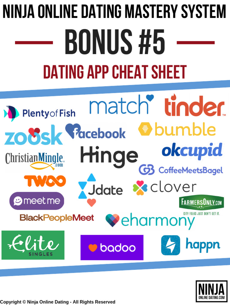 Dating App Cheat Sheet | PDF | Facebook | Tinder (App)