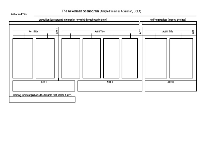 Ackerman Scenogram Overview | PDF