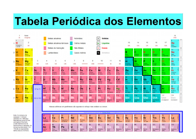 Tab Period | PDF