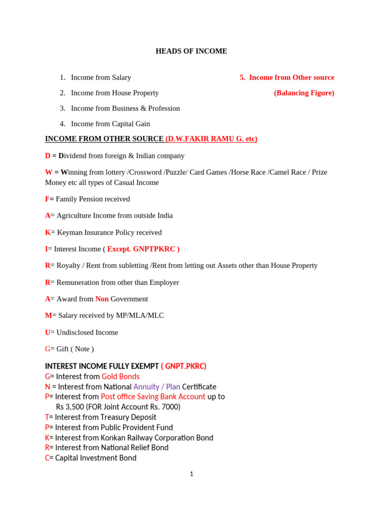 Income from Other Sources Explained | PDF | Income | Expense