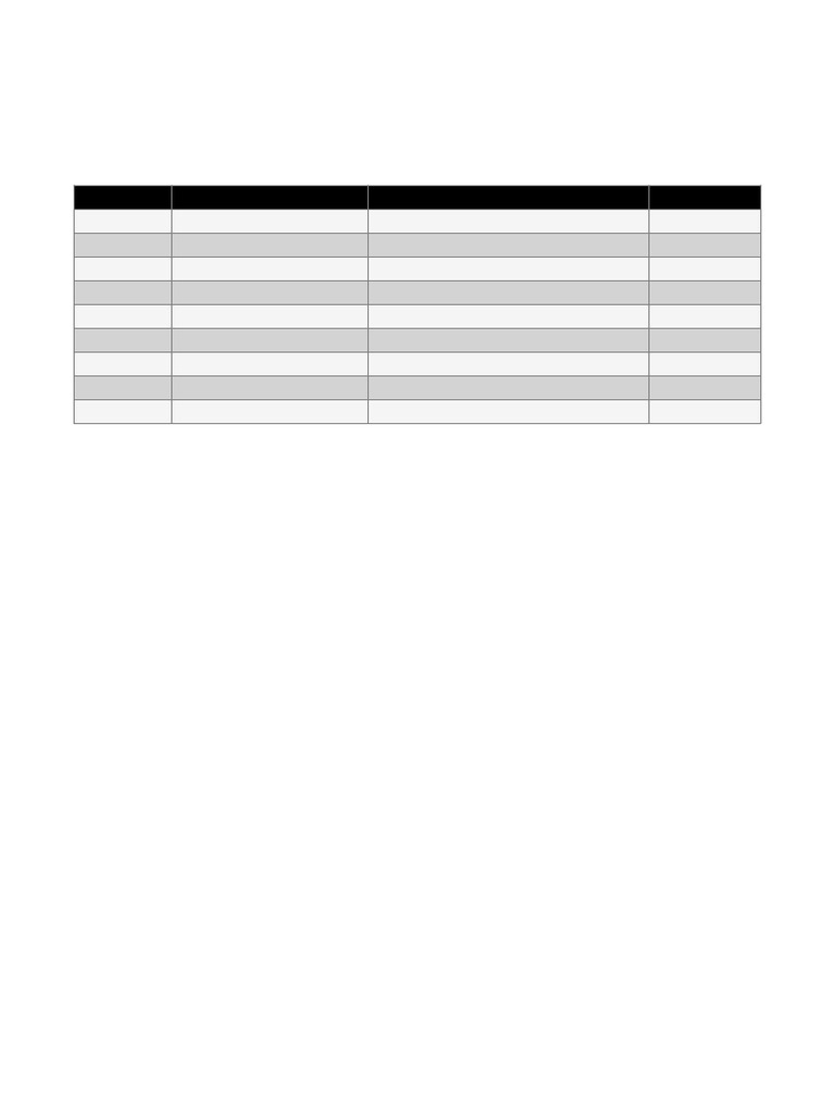 Grade 11 Final Exam Timetable With Maths | PDF