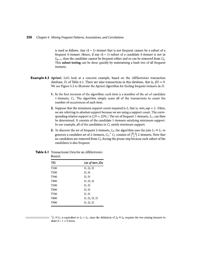 Apriori Example | PDF