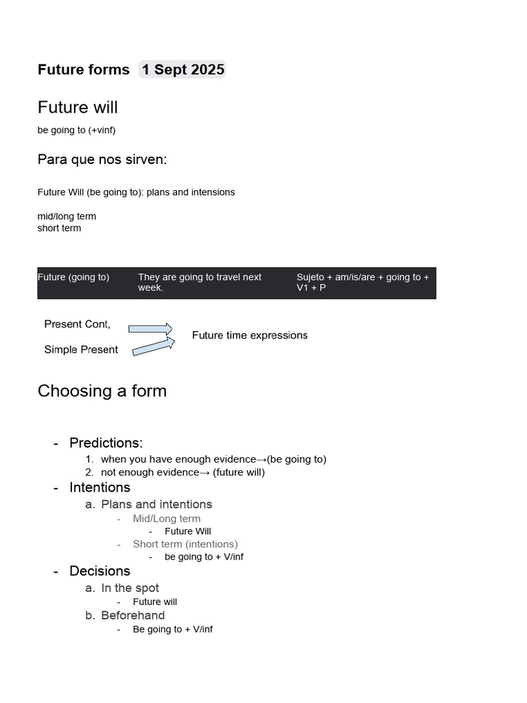 Future Forms | PDF