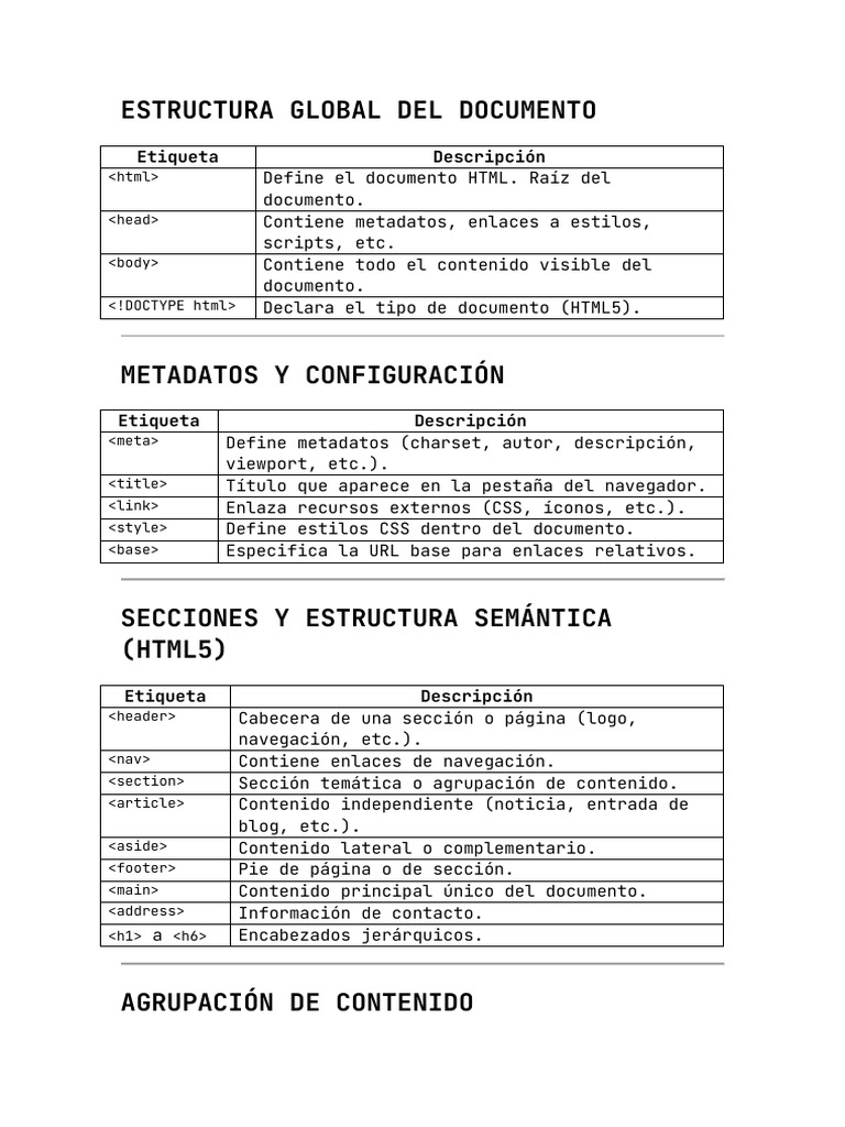 Estructura y Etiquetas de HTML5 | PDF | HTML | Ingeniería de software