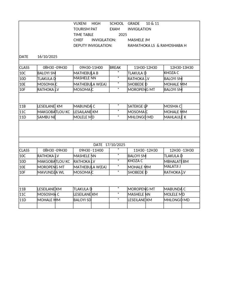 Tourism GRD 10&11 Pat Time Table October 2025 | PDF