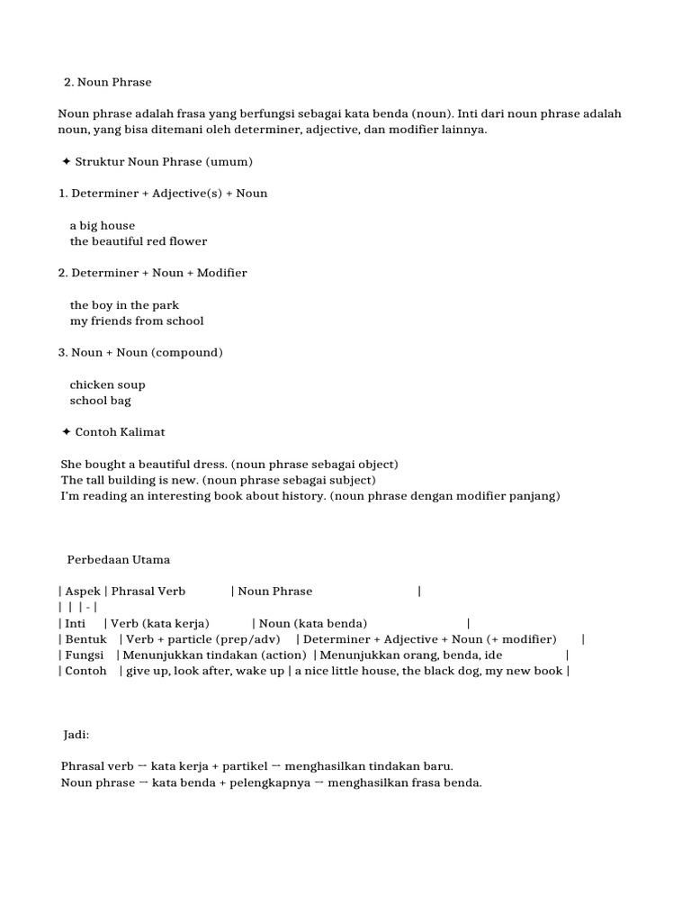 Struktur dan Contoh Noun Phrase | PDF