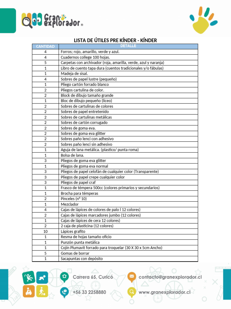 Lista de Utiles Pre Kinder Kinder 2023 | PDF | Papelería | Materiales ...