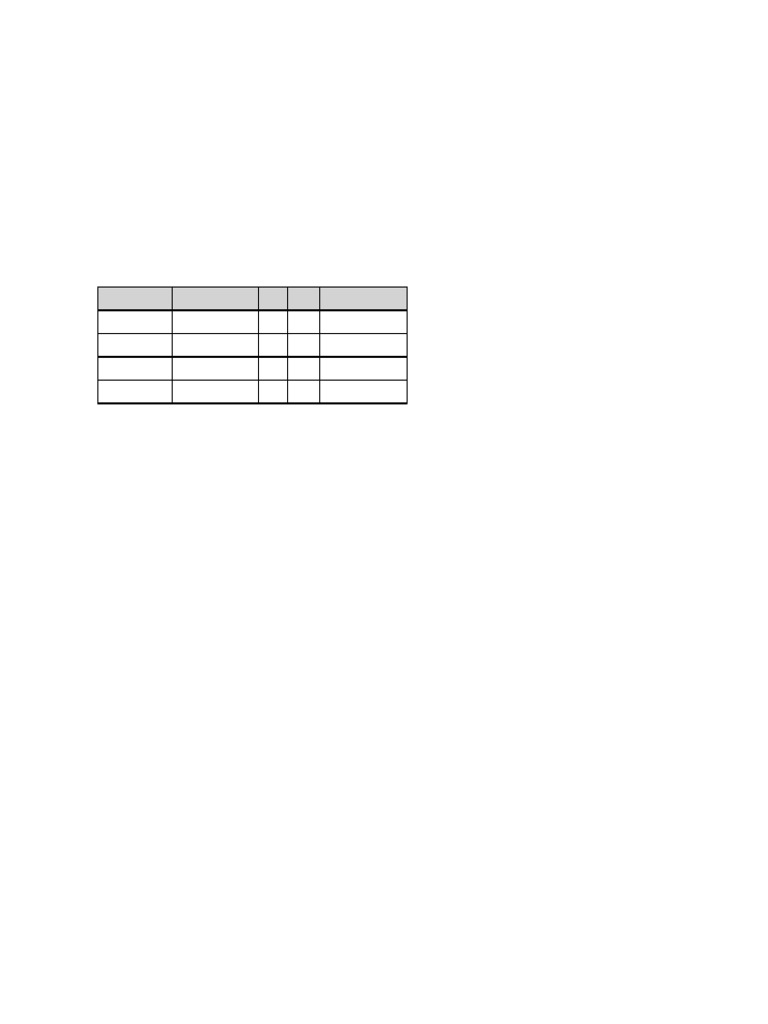 Understanding Change in Tandem in Precalculus | PDF