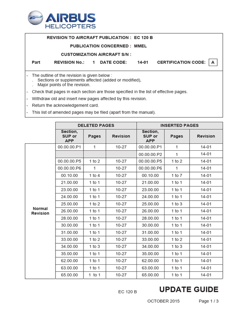 EC 120 B MMEL Update Guide 2015 | PDF | Aircraft | Aviation