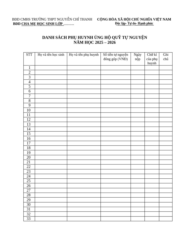 Bang Thu Quy Tu Nguyen | PDF