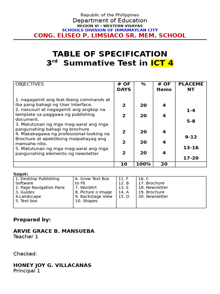 3rd Summative Test in Epp 4 Ict | PDF
