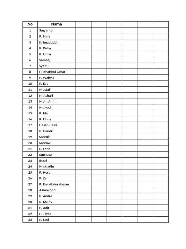 List of Names and Contributors | PDF