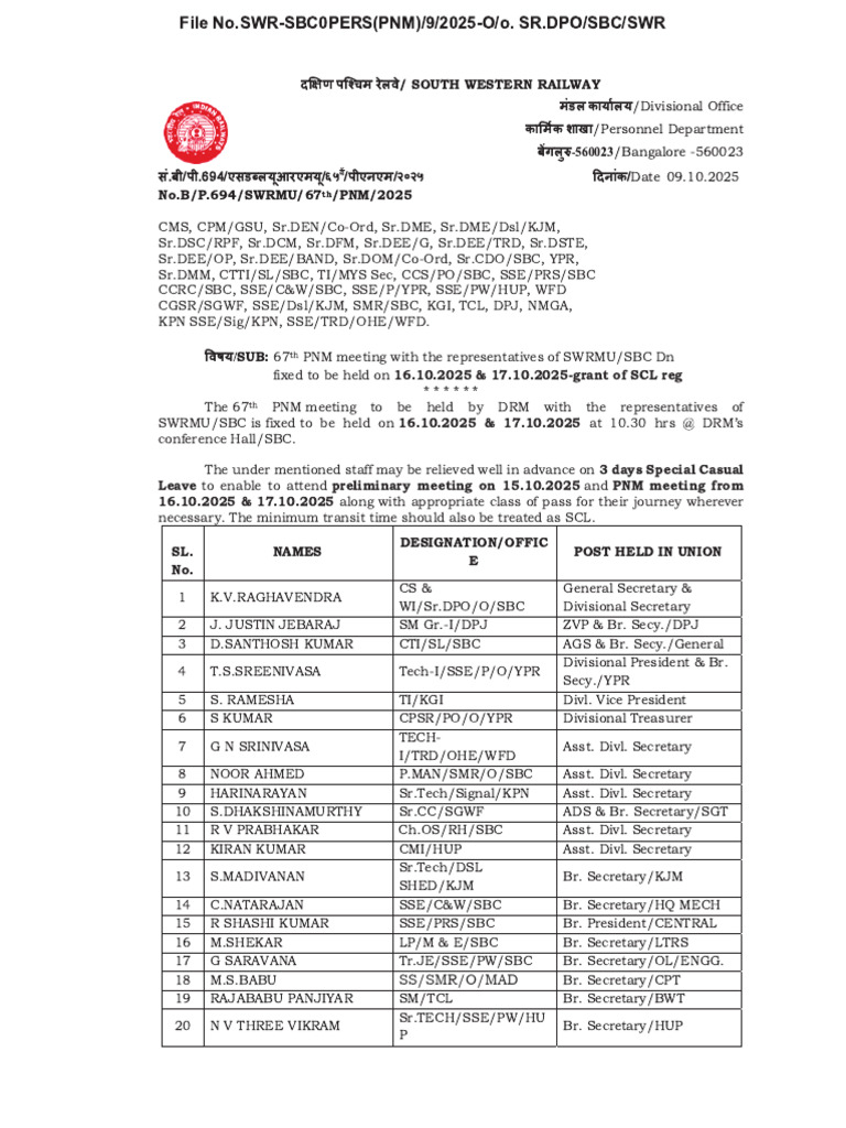 SCL For Pnm1 | PDF