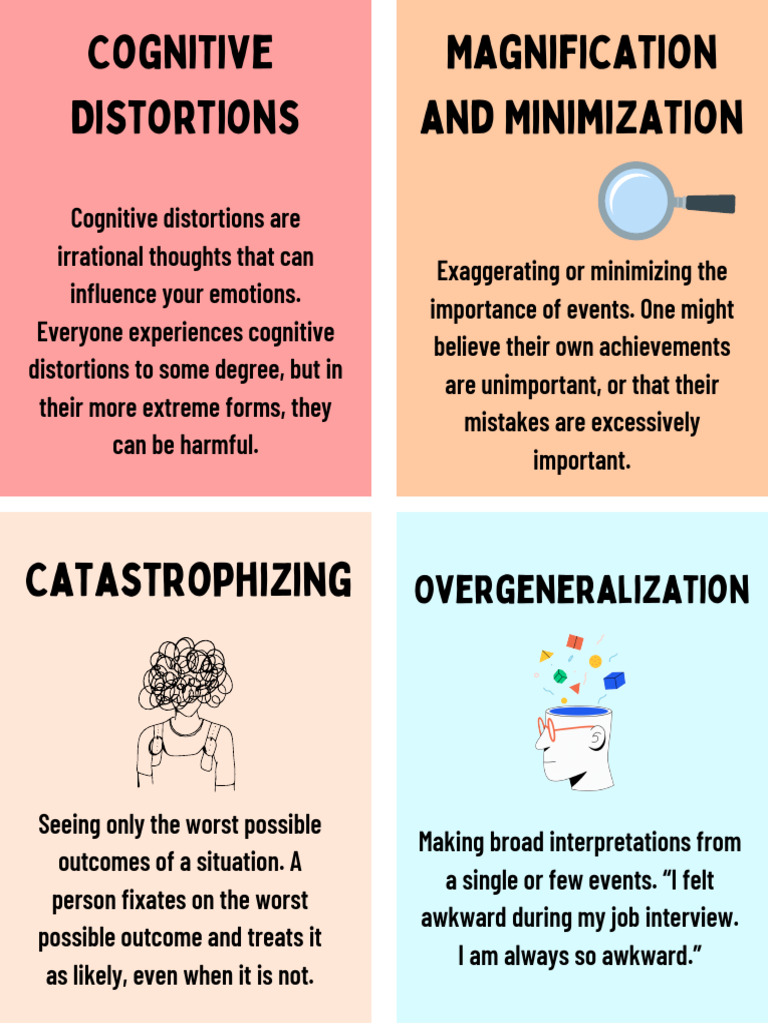 Understanding Magnification and Minimization | PDF | Thought | Cognition