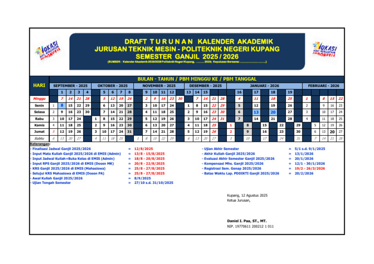 Kalender Akademik Politeknik Kupang 2025 | PDF