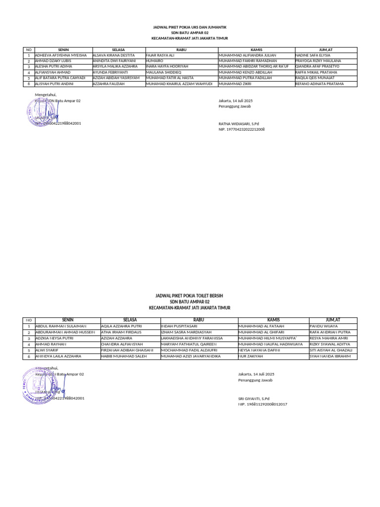 Jadwal Piket Pokja SDN Batu Ampar 02 | PDF