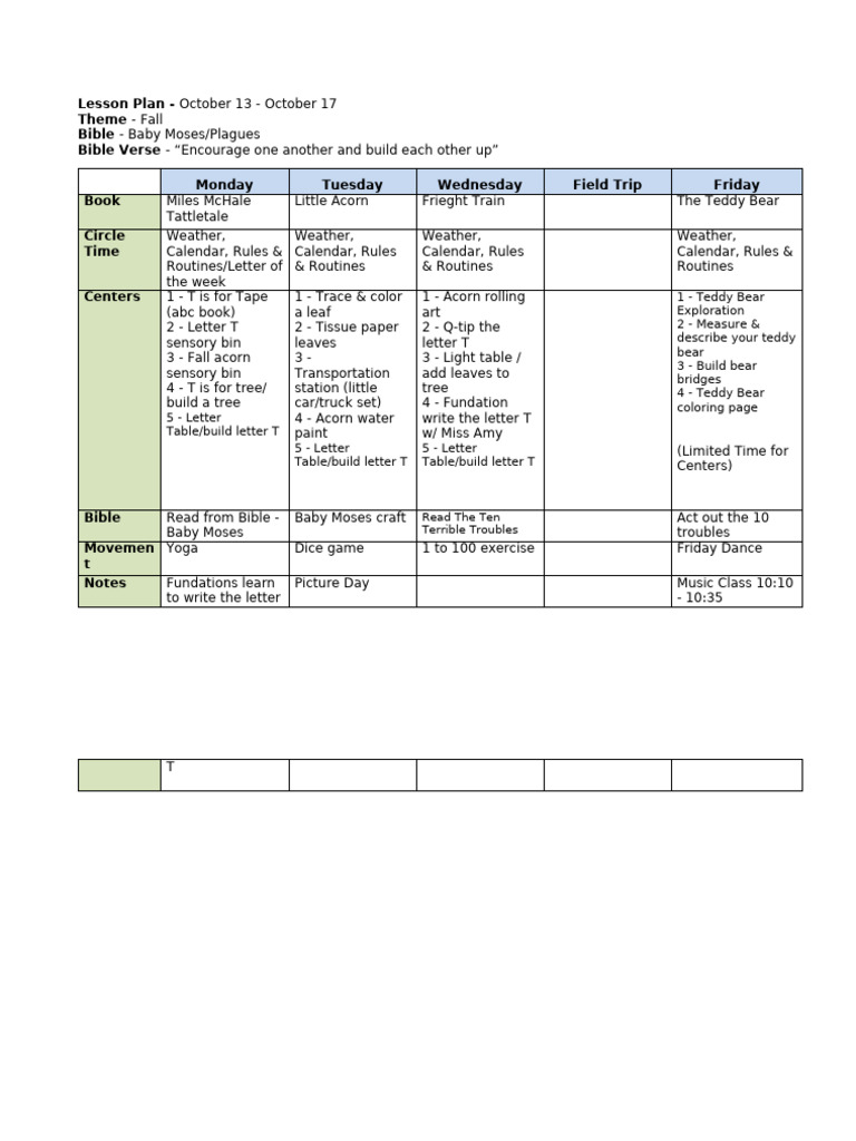 GBP - 2025 Lesson Plan (T) 2 | PDF