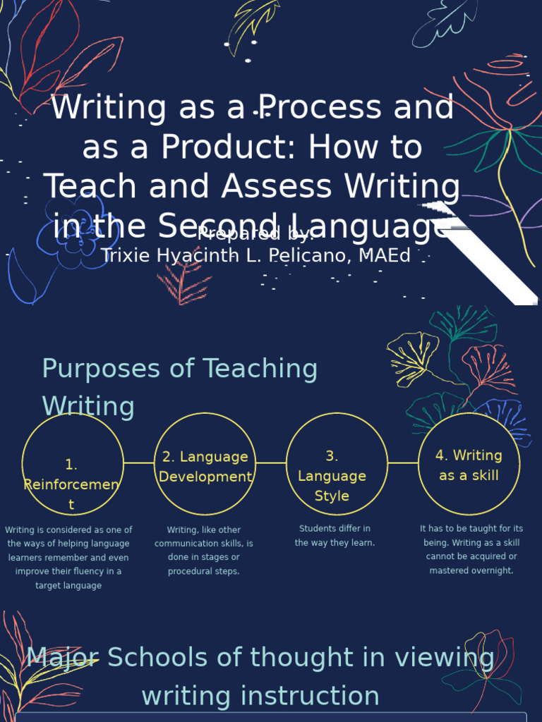 Teaching and Assessing L2 Writing Skills | PDF | Second Language | Learning