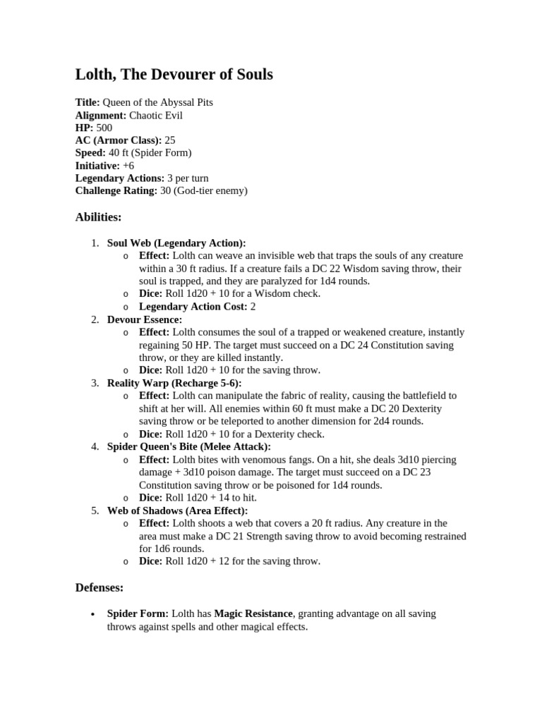 Lolth Character Sheet Overview | PDF
