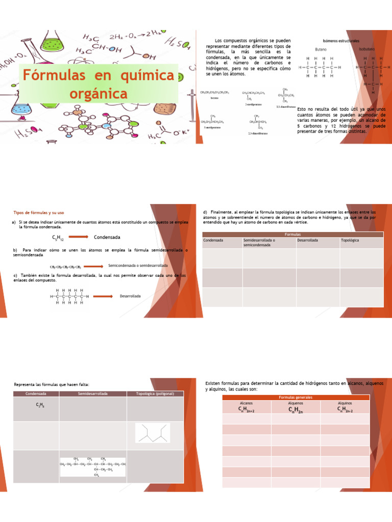 Fórmulas en Química Orgánica: C H Condensada | PDF | Alcano | Alqueno