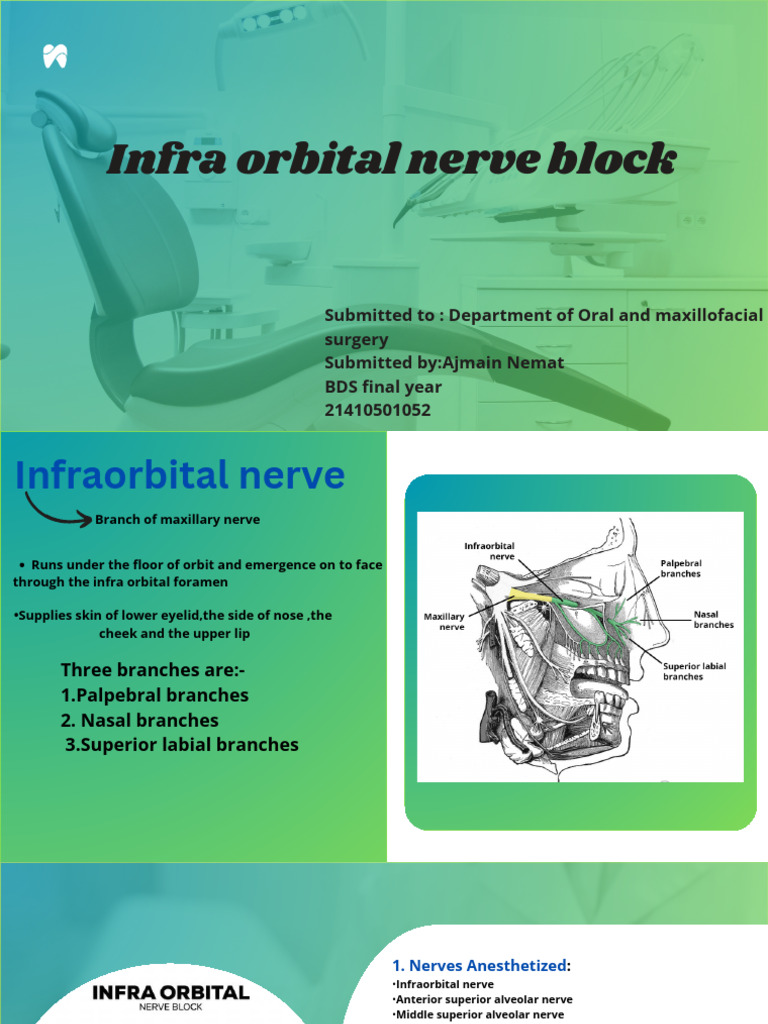 Infra Orbital Nerve Block 20251015 180520 0000 | PDF | Paresthesia ...