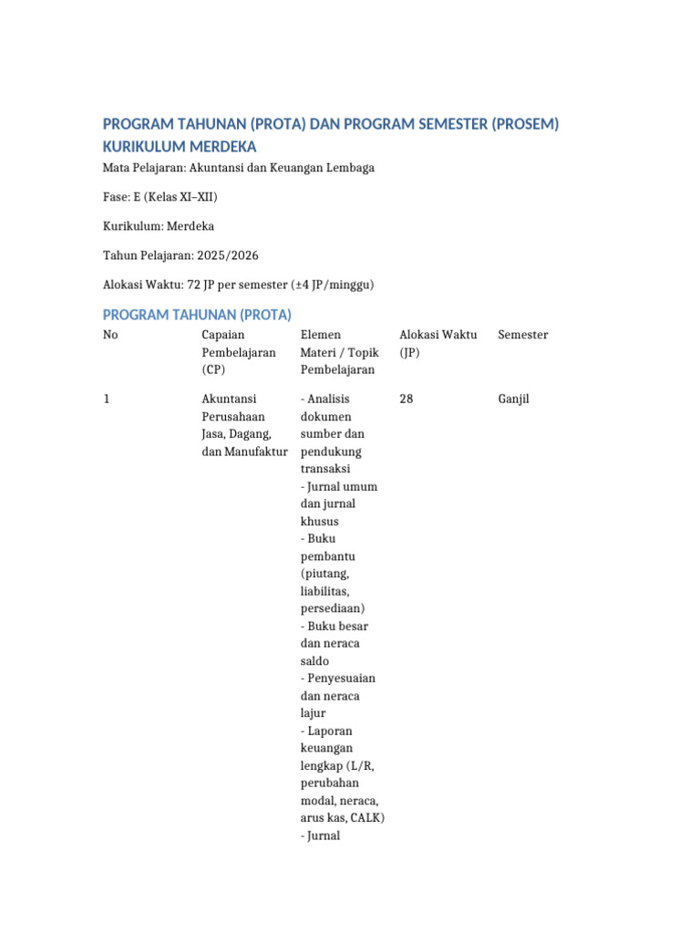 PROTA PROSEM Akuntansi Kurikulum Merdeka | PDF