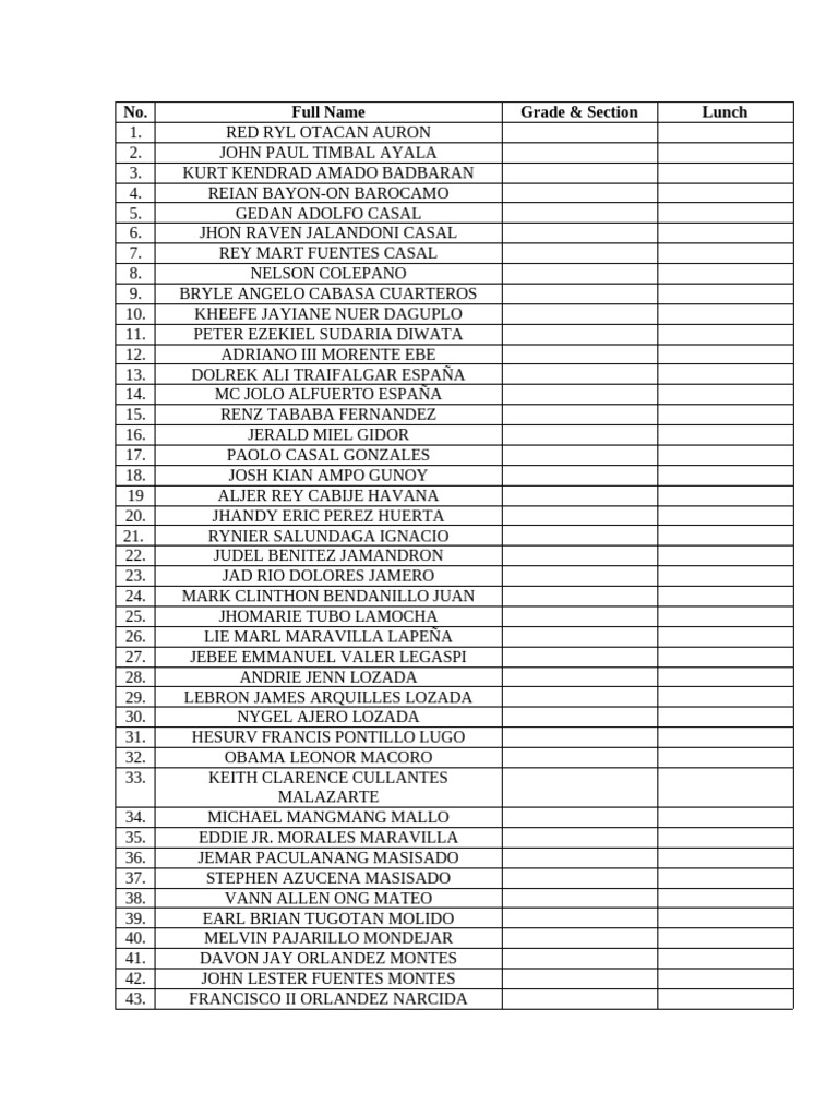 Combined Names With Grade and Lunch | PDF