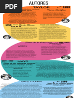 Modelos de Negocio Plataformas Multilaterales | PDF