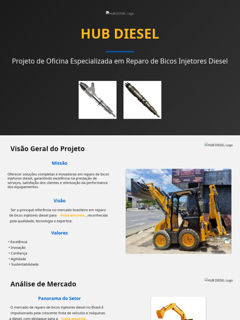 HUB DIESEL - Projeto de Oficina Especializada em R | PDF | Marketing ...