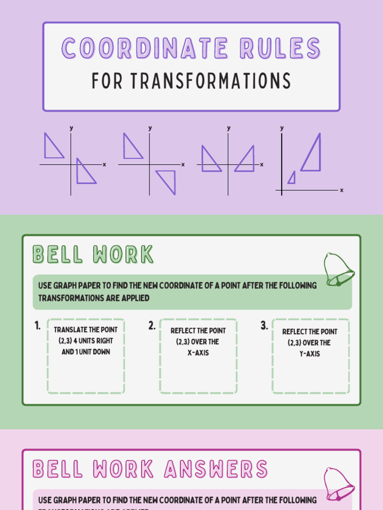 Coordinate Rules For Transformations Geometry Math Presentation in Colorful Bold Illustrative ...