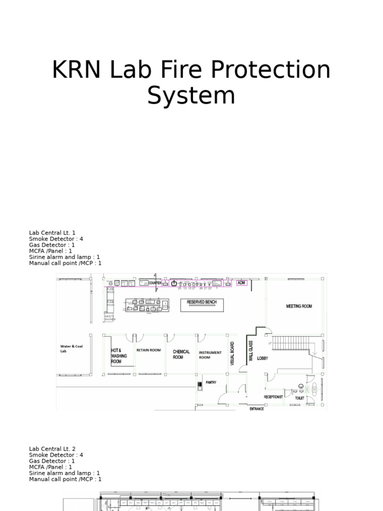 KRN Lab Fire Protection System Details | PDF