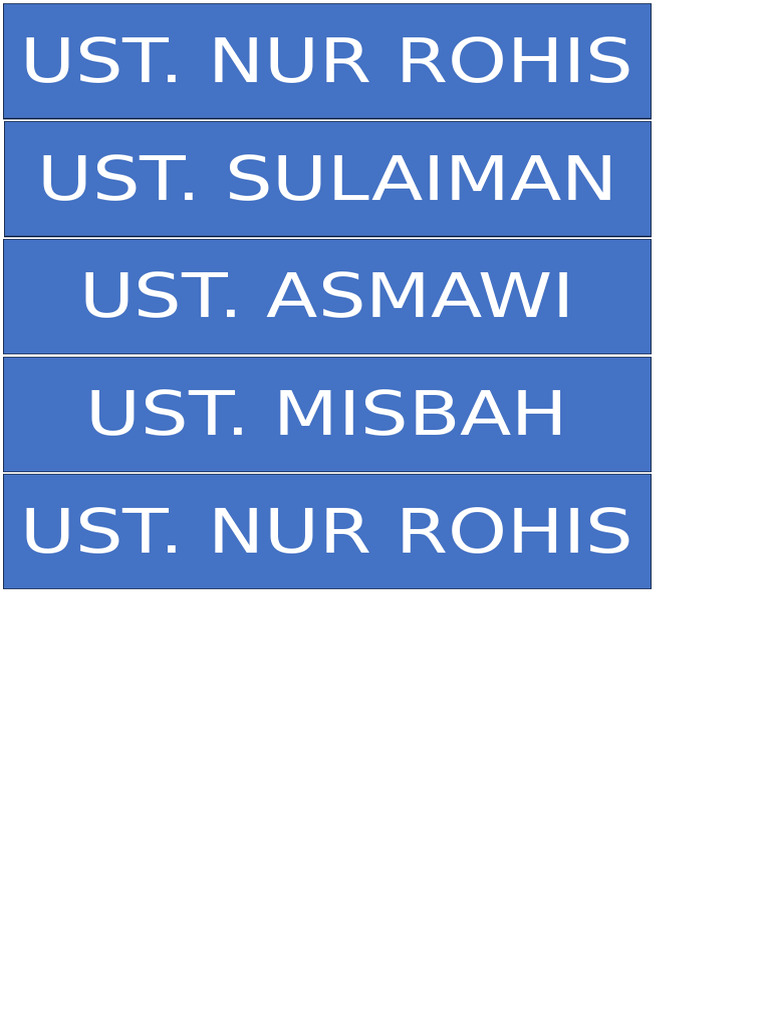 Nama Imam Dan Muadzin | PDF