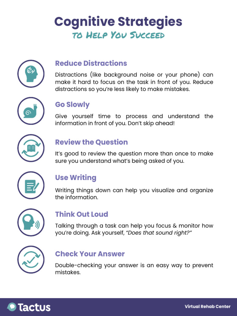 Effective Cognitive Strategies for Focus | PDF