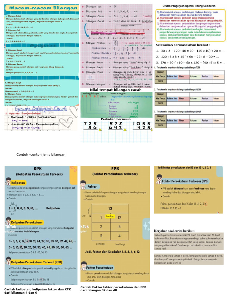 Les MTK Bilangan Cacah, KPK Dan PFB | PDF