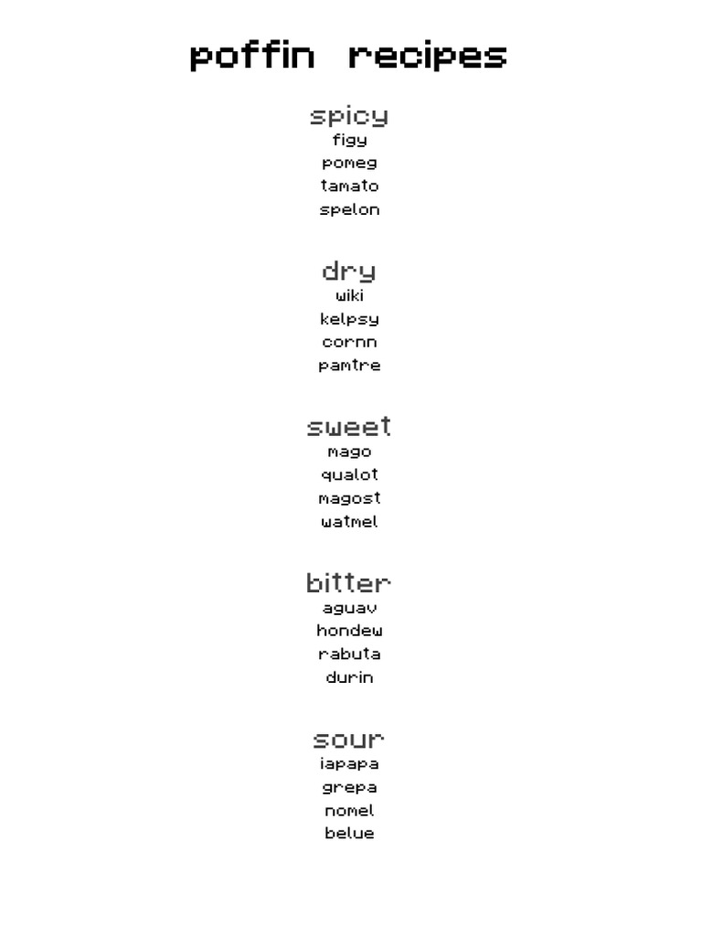Poffin Recipe | PDF