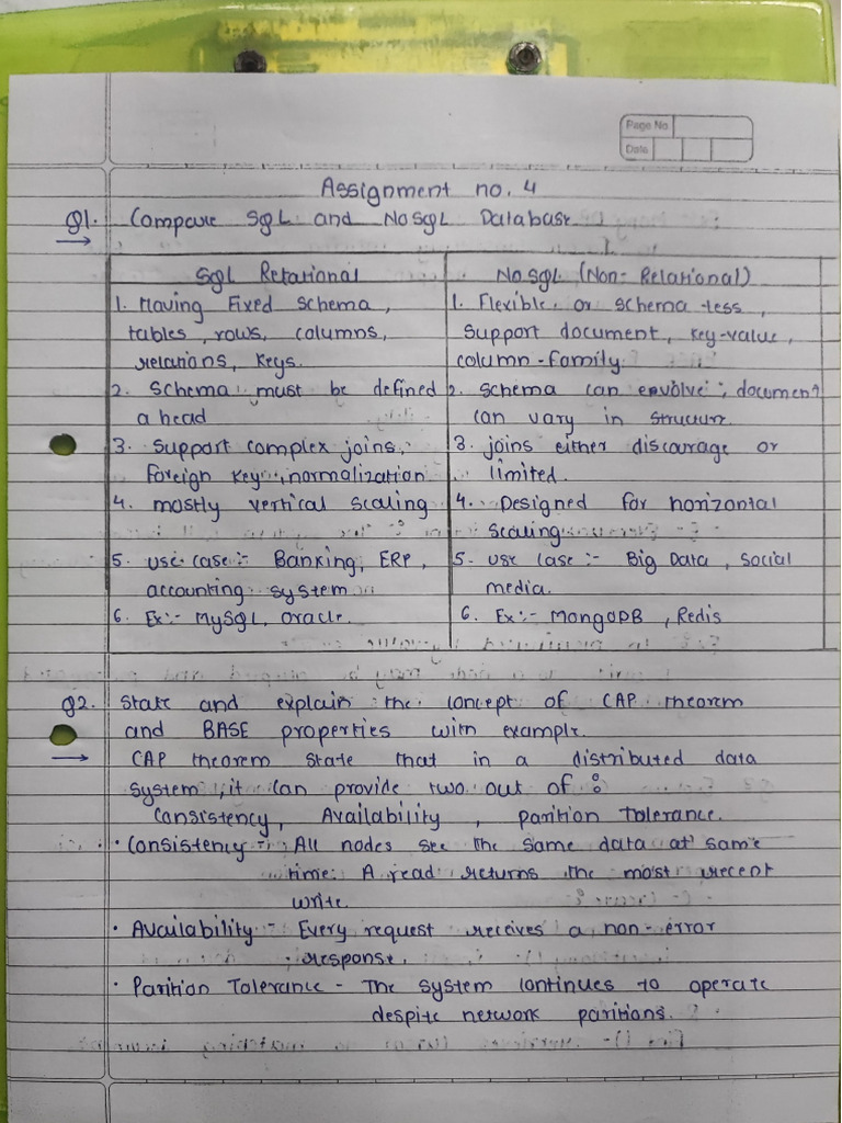 Assignment No 4 DBMS | PDF