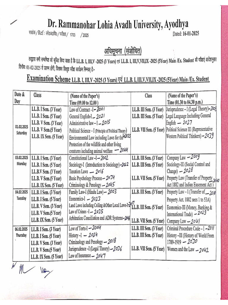 LLB Exam Scheme 2025 | PDF