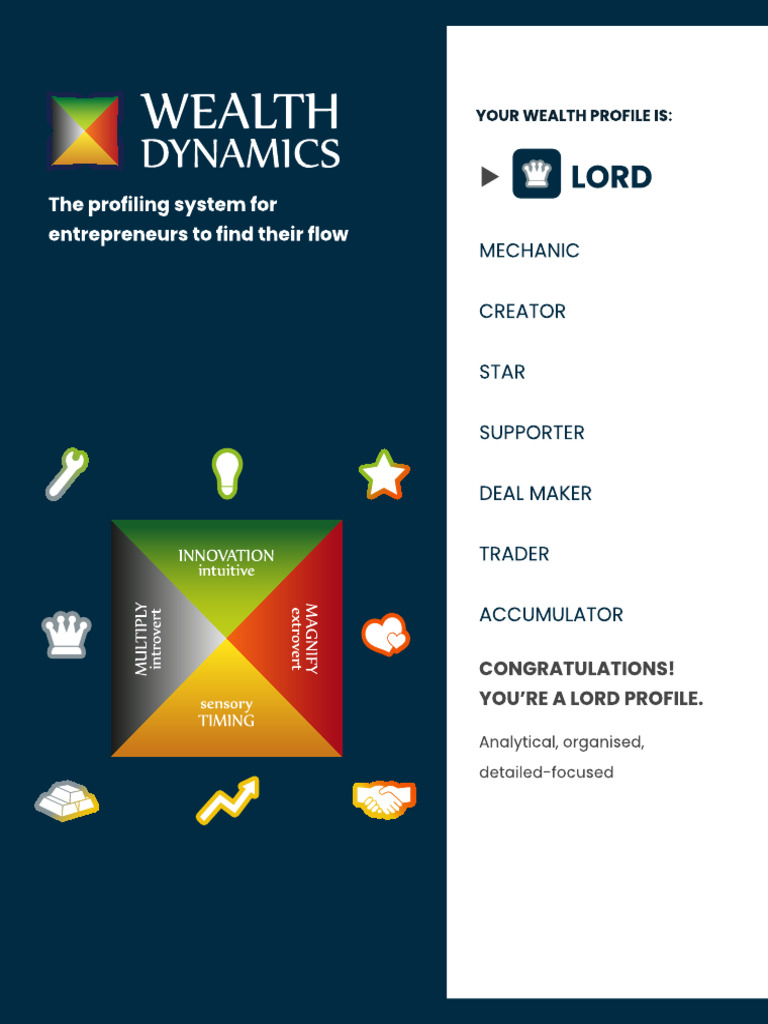 Wealth Dynamic - Lord Profile | PDF | Entrepreneurship | Wealth