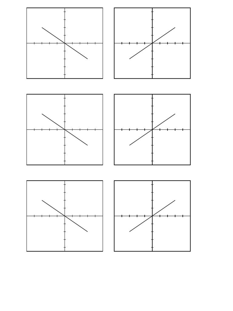 Calculate Slope from Graphs | PDF