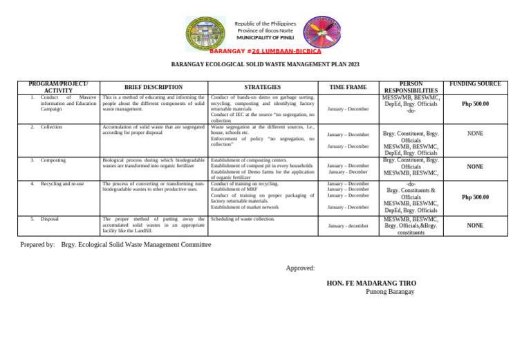 Barangay Ecological Solid Management Plan 2014 | PDF | Waste Management ...