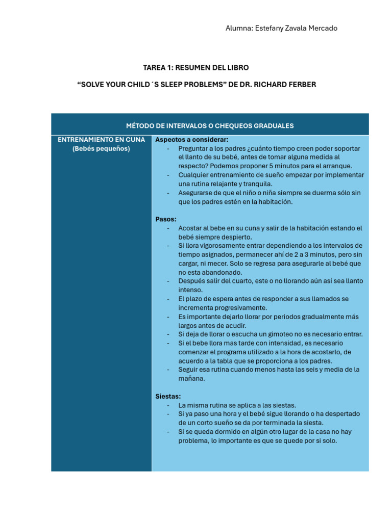 Método Ferber para el sueño infantil | PDF | Dormir