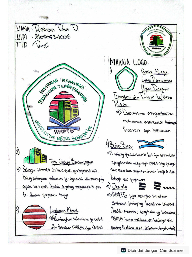Plot 5 - Roihan Dani Darmawan - Logo HMPTB | PDF
