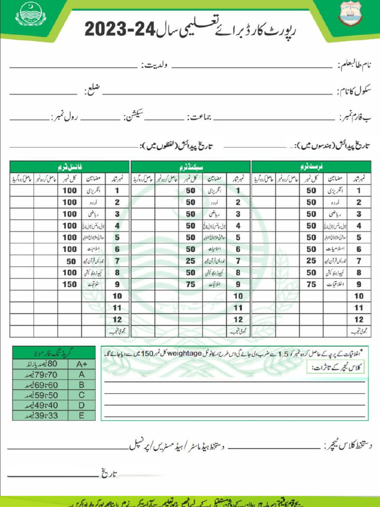 Report Card SBA 2024 PEC Approved - JPG | PDF