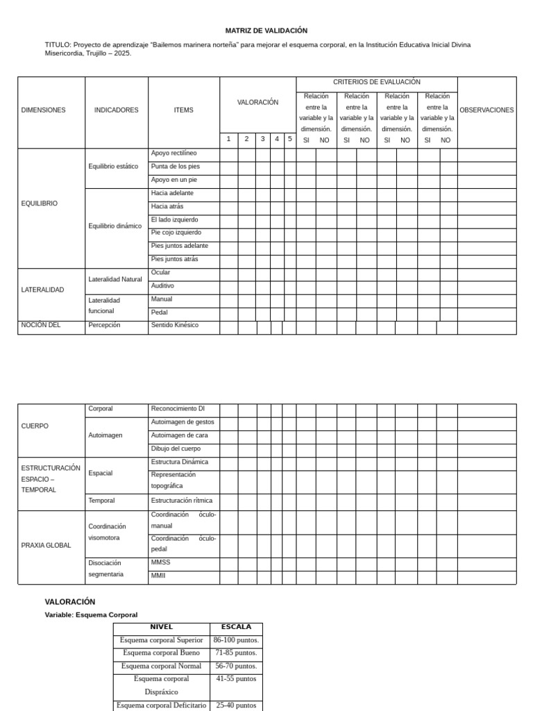 Validación Del Esquema Corporal En Niños Pdf Ciencia Cognitiva
