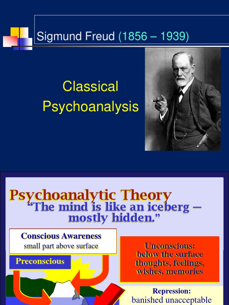 Psychoanalytic Theory | Id | Psychoanalysis