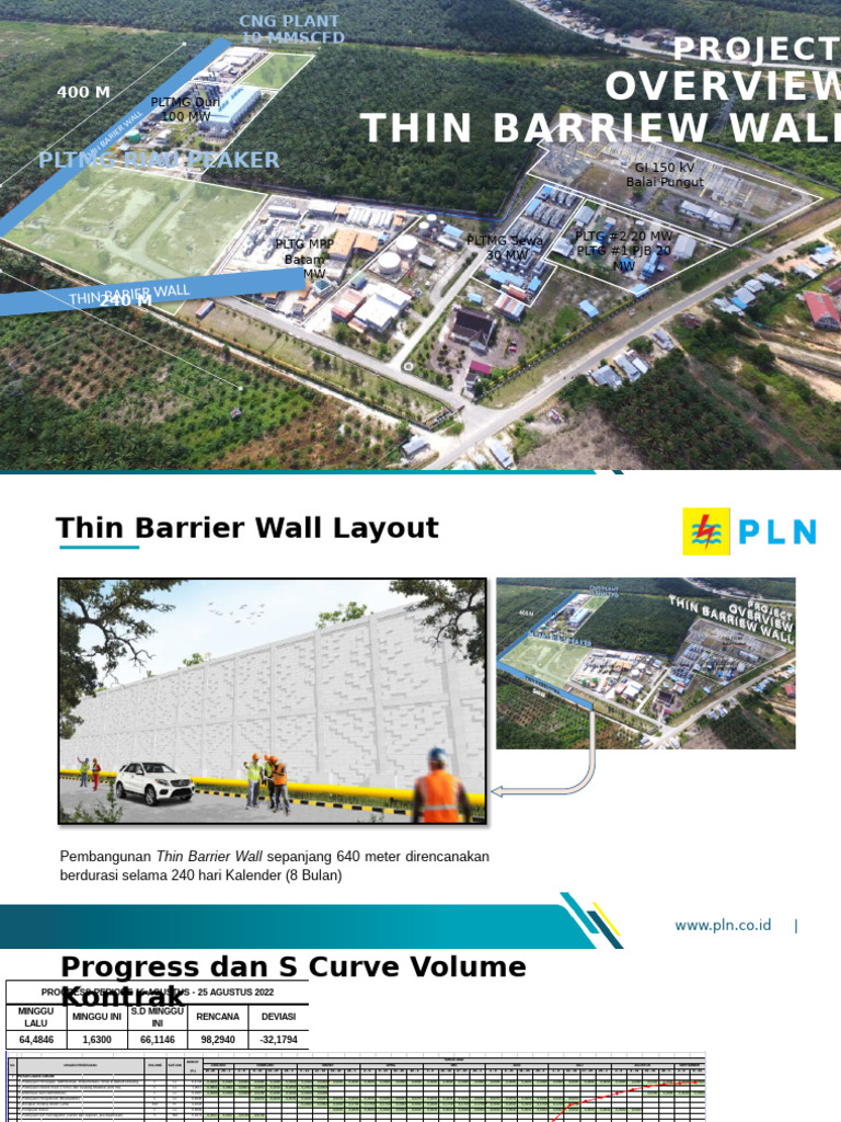 Batam Power Plant Project Overview | PDF