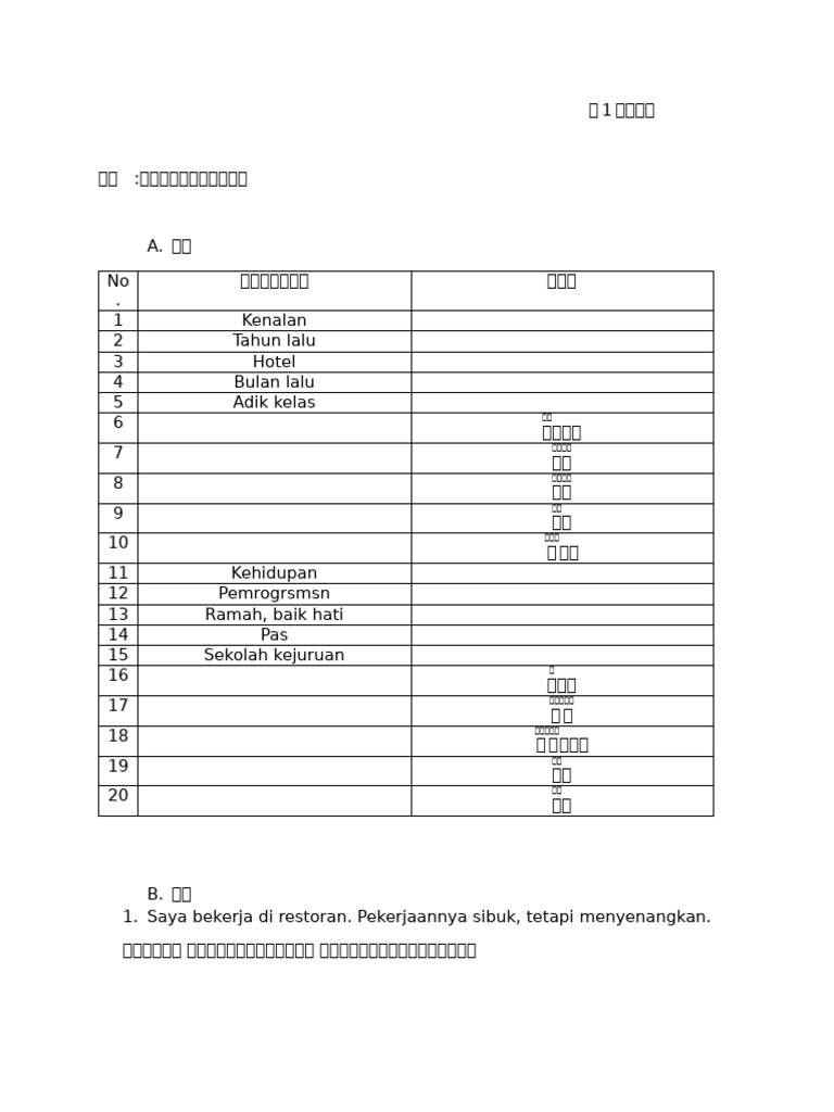 Contoh Pertanyaan Dan Jawaban Buku Irodori A2 | PDF